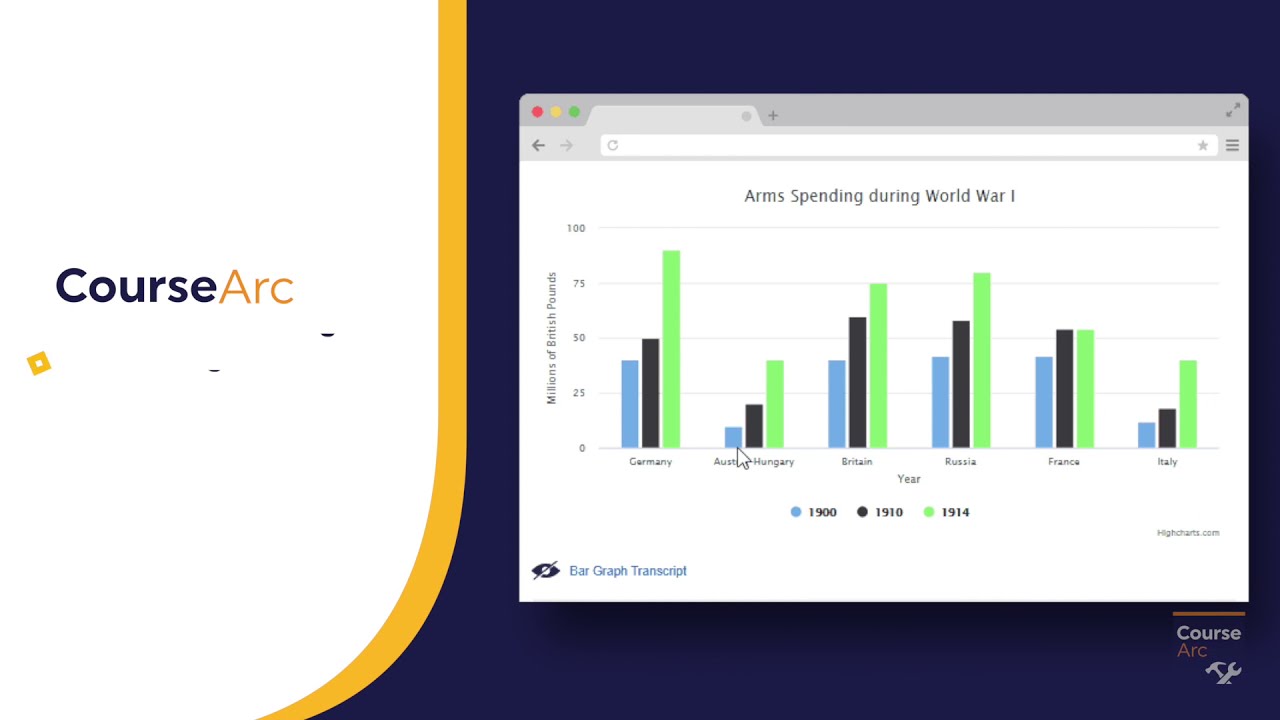 Introduction To Coursearc Youtube