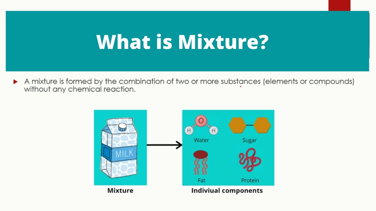 Mixture Chemistry Examples
