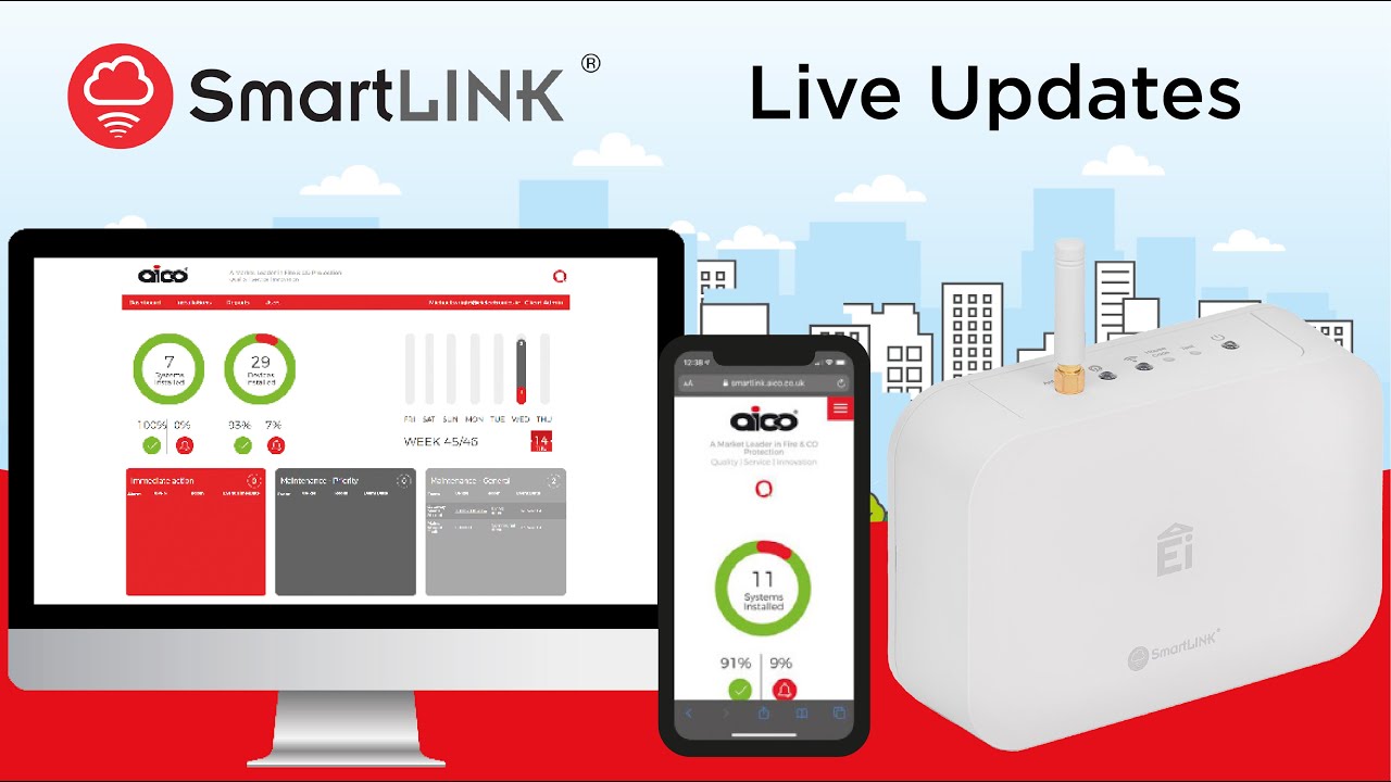 Smartlink Gateway Real Time Event Reporting Youtube