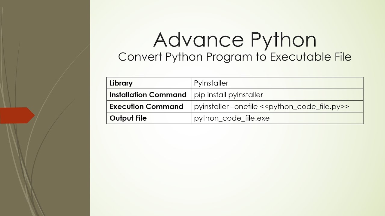 Advance Python Convert Python Program To Executable File Youtube
