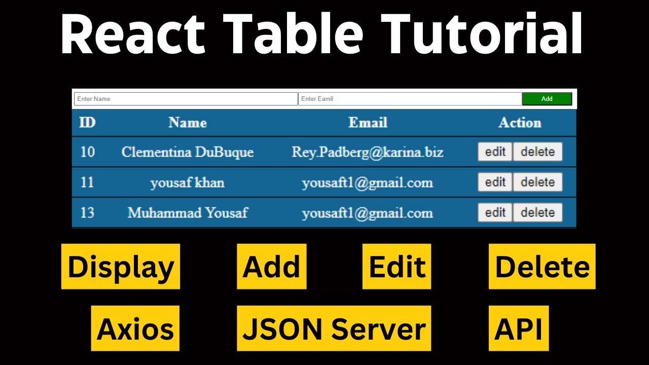 Create Table In React How To Display Add Delete And Edit Rows In A