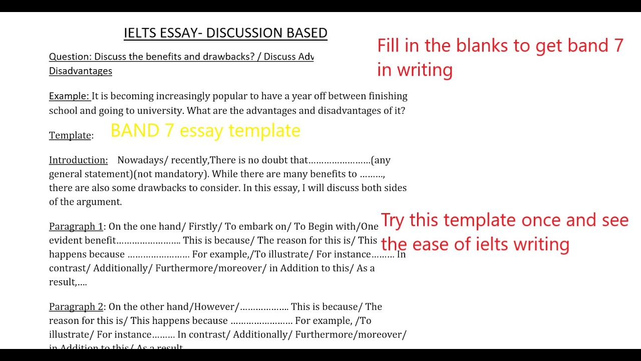 Ielts Writing Task 2 General Discussion Essay Template Band 7 Essay