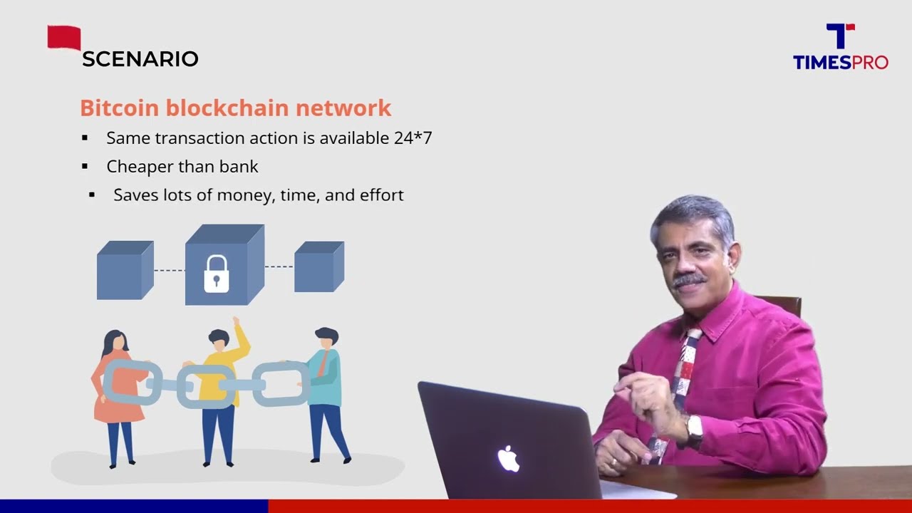 Blockchain Explained In 8 Minutes Demystifying Blockchain Youtube