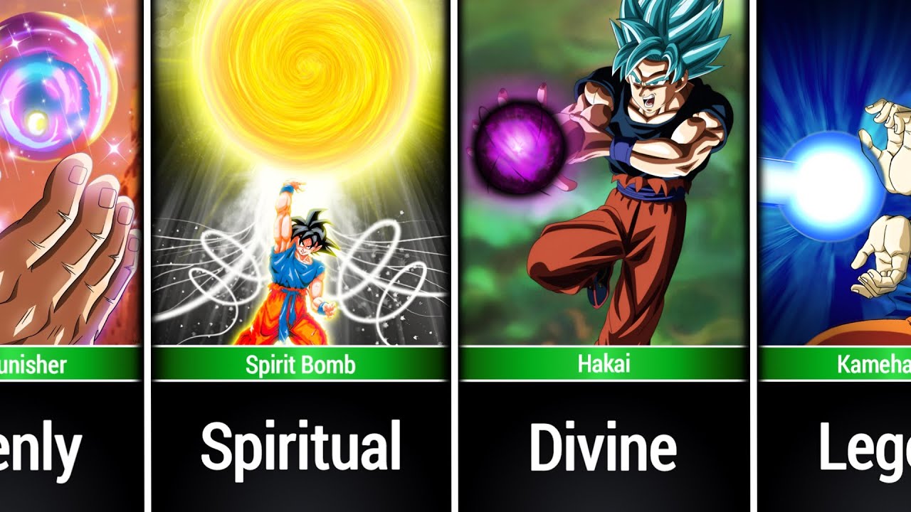 All Goku Techniques From Weakest To Strongest Youtube