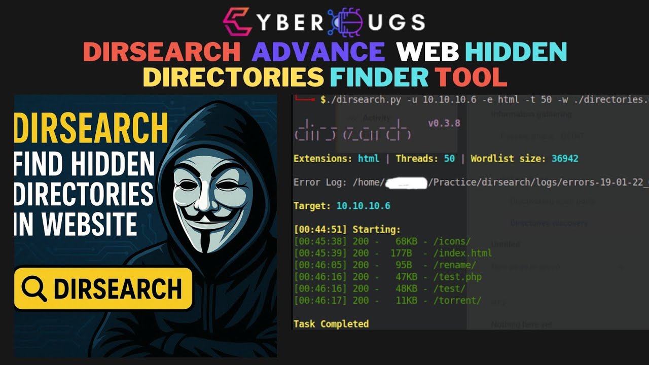 How To Find Hidden Web Directories Using Dirsearch Tool Directory