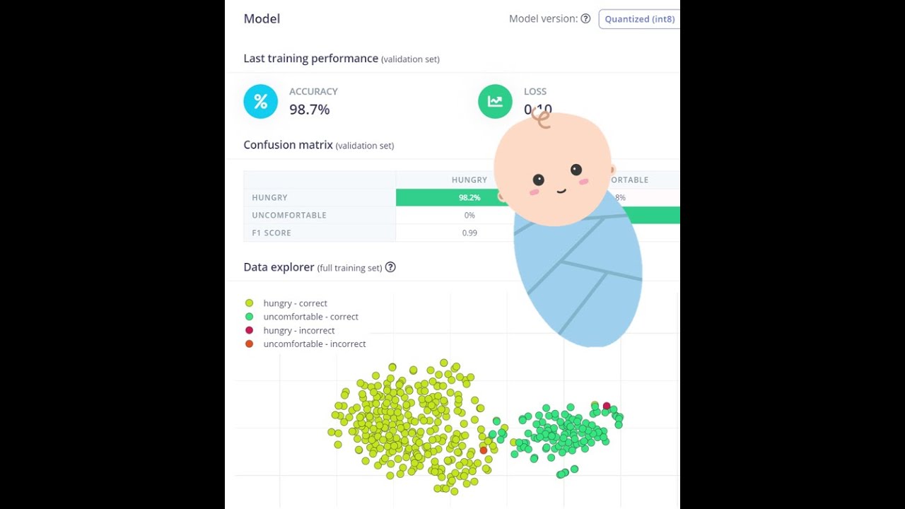 Uf Winghacks Submission Youtube