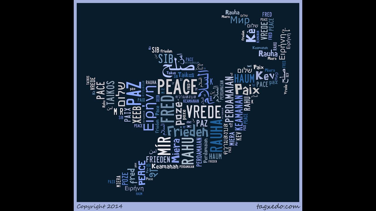 Make Custom Shapes With Words Beautiful Tagxedo Word Cloud Youtube
