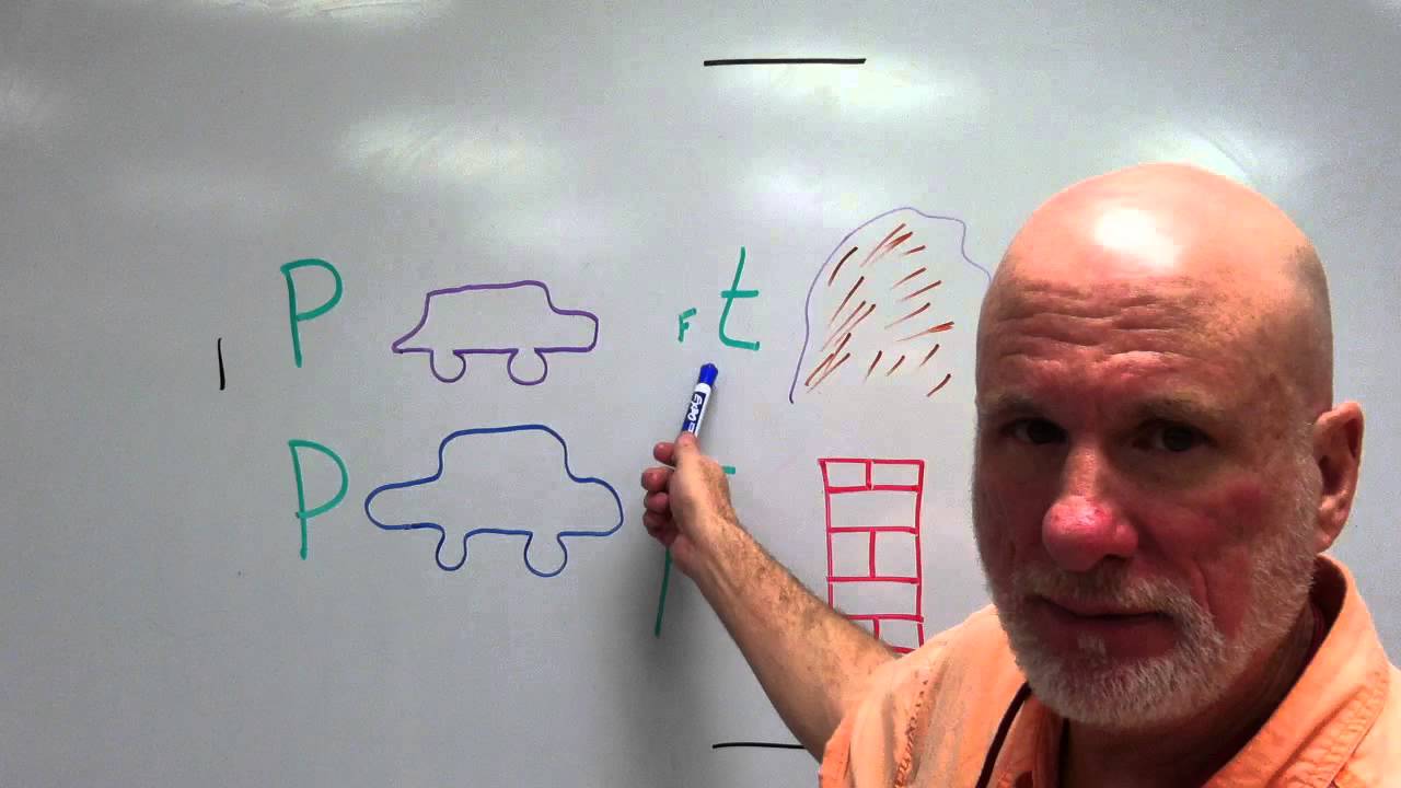 Introduction To Momentum And Impulse Part V Youtube