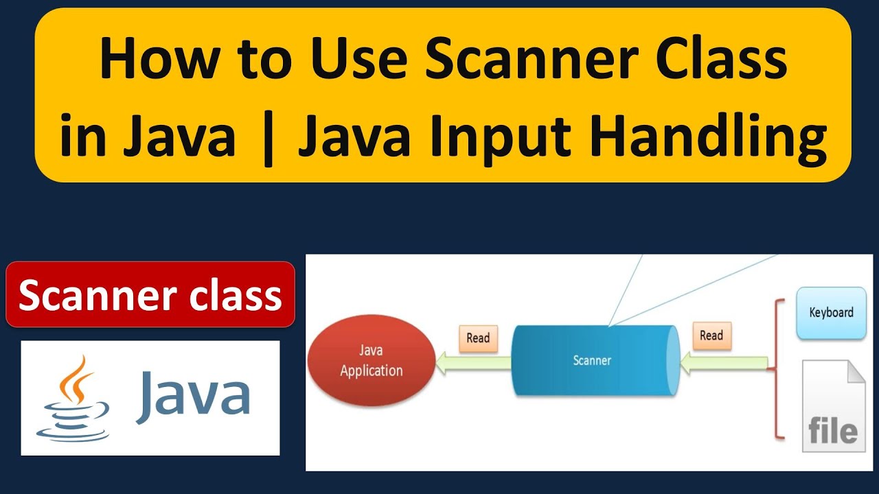 What Is The Scanner Class In Java How To Use Scanner Class In Java