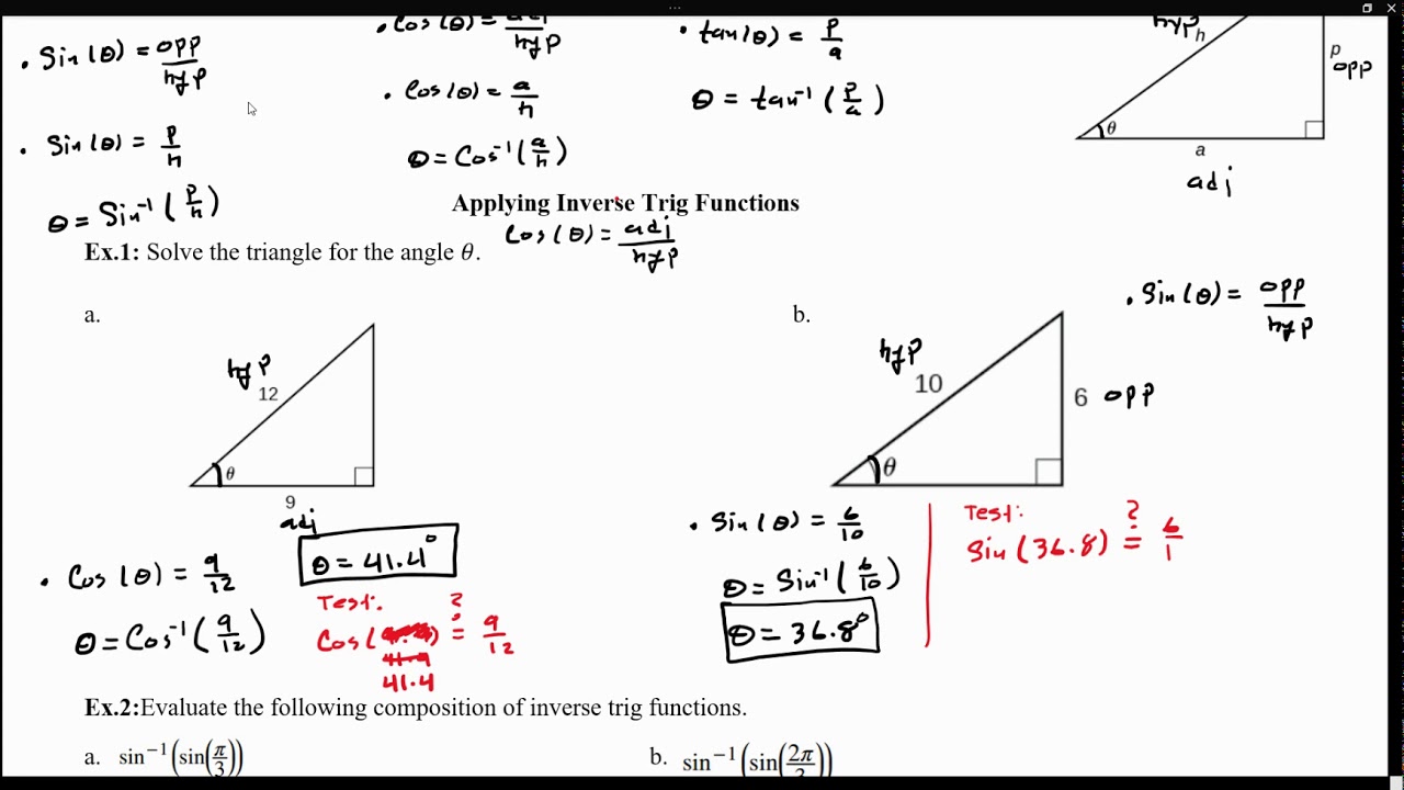 Trig Inverse Functions Pre Calculus Youtube