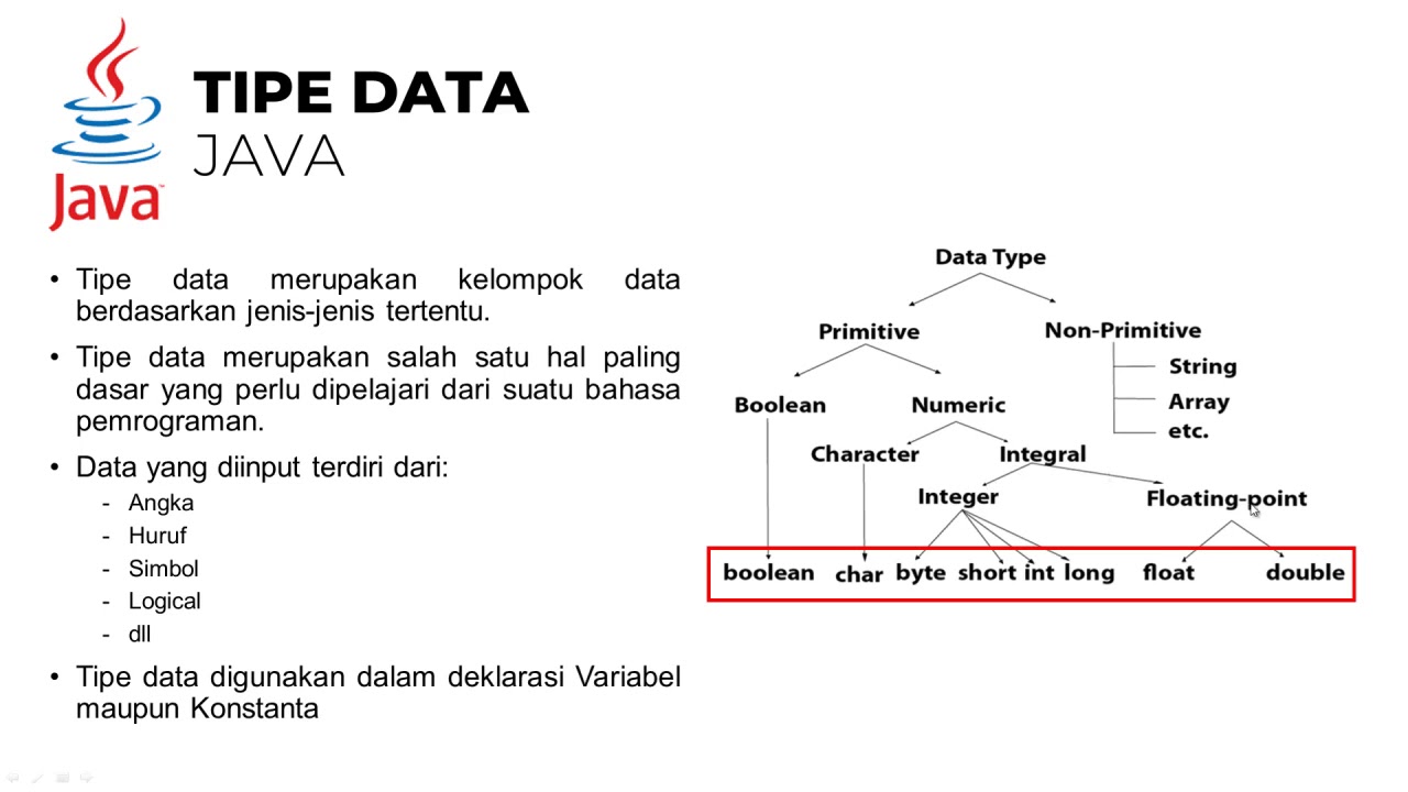 Tipe Data Dalam Java Youtube