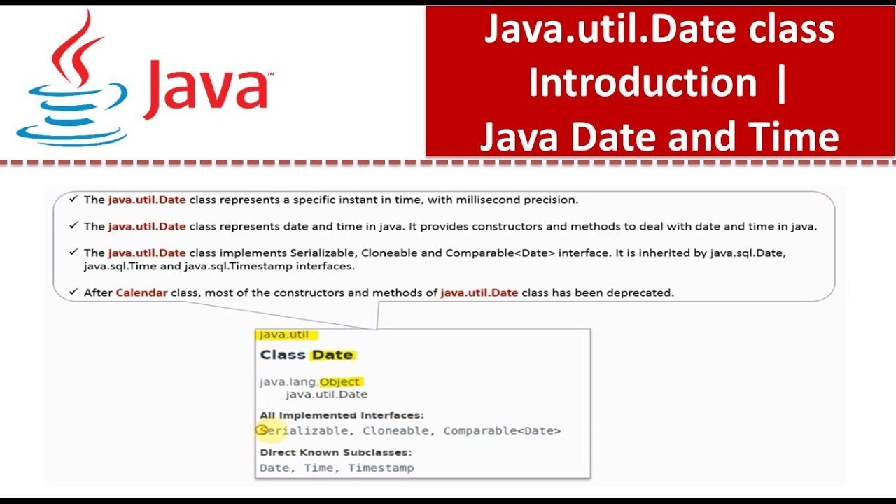 Create A Time In Java At Fernando Crawford Blog