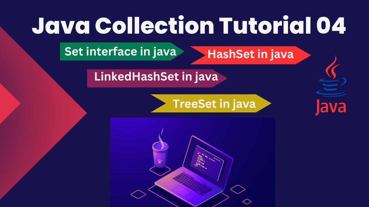 Set Interface In Java Hashset In Java Linkedhashset In Java