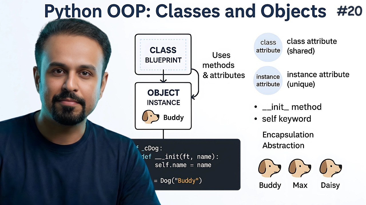 Python Oop Tutorial Master Classes Objects Attributes Methods For