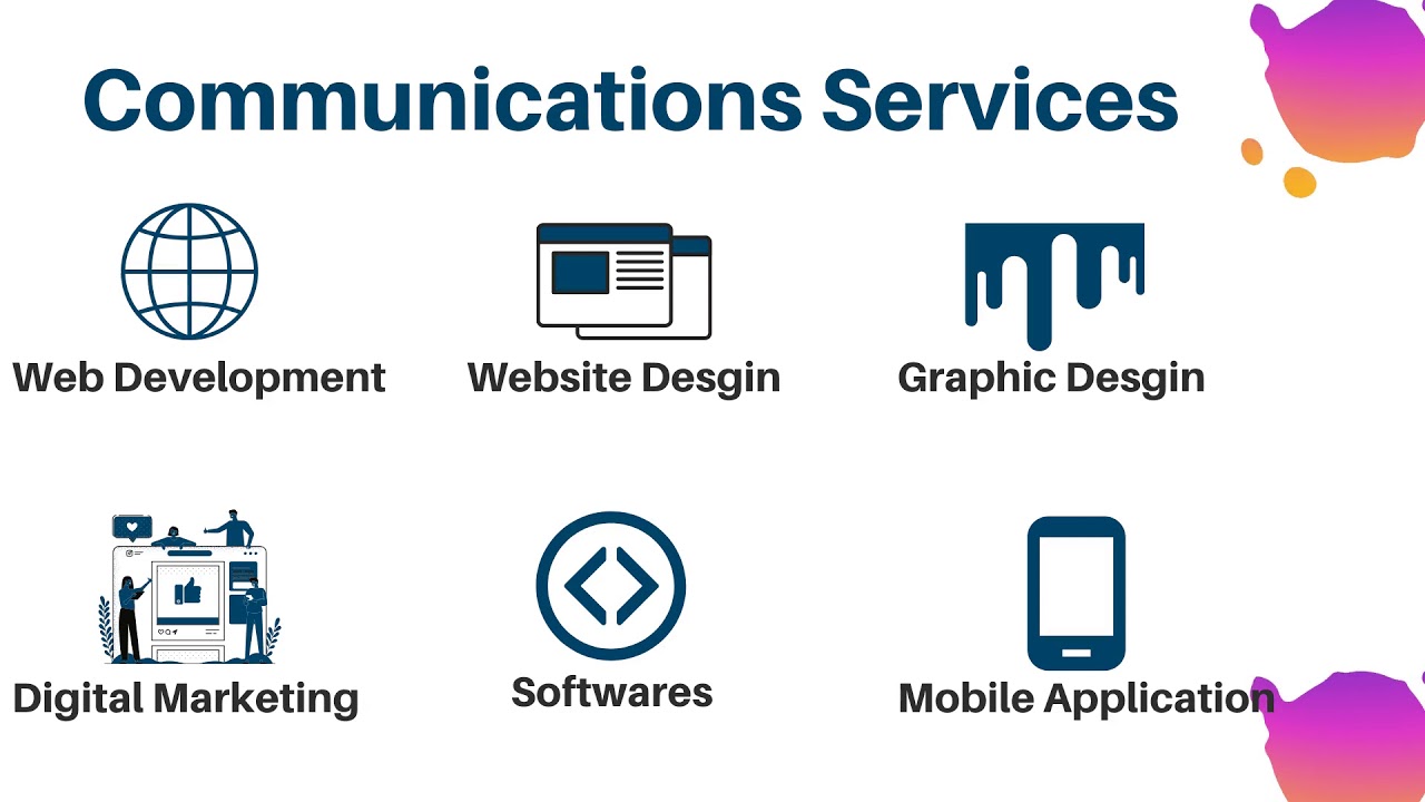 Technoware Softcode Solution Youtube