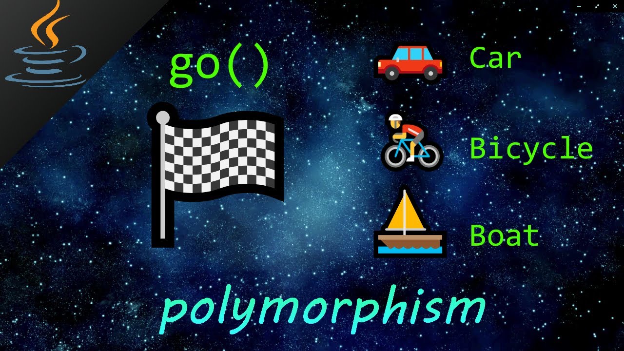 Java Polymorphism рџџѓ Youtube