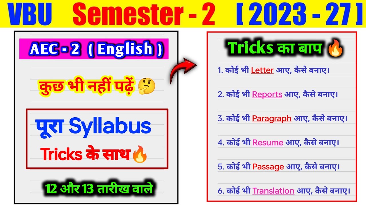 Semester 2 All Syllabus Aec English Important Questions L Vbu Sem 2 Aec