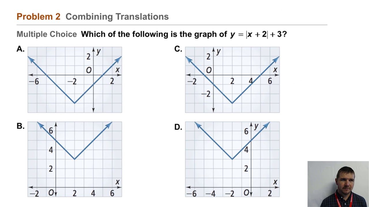 Algebra 2 2 7 Absolute Value Functions And Graphs Problem 2