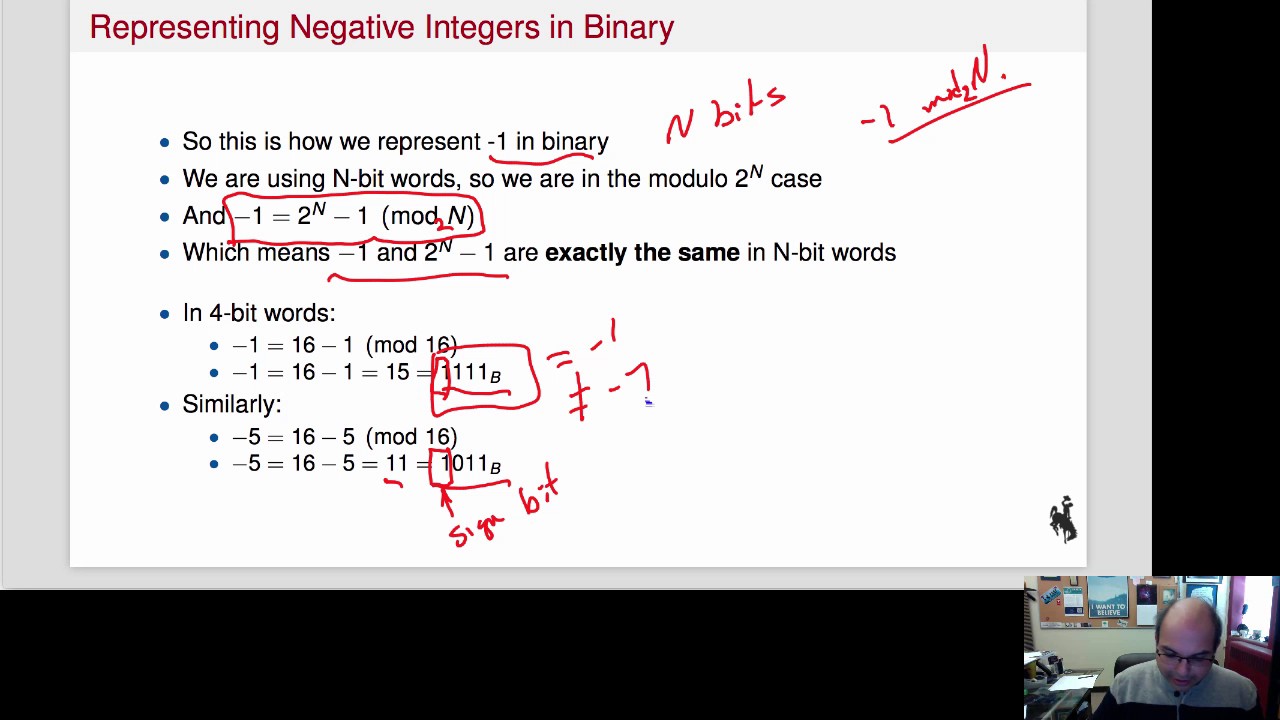 Integer Arithmetic Youtube