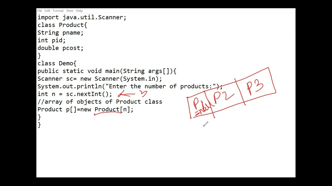 Create Array Of Objects In Java Pass Array Of Objects As Parameter To
