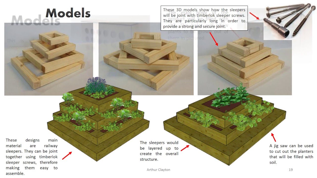 A Level Product Design Coursework Youtube