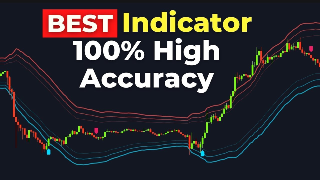 100 High Accuracy Best Premium Tradingview Indicator Youtube