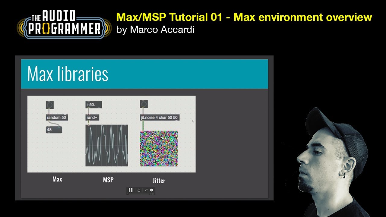 Max Msp Tutorial 01 Max Environment Overview By Marco Accardi Youtube