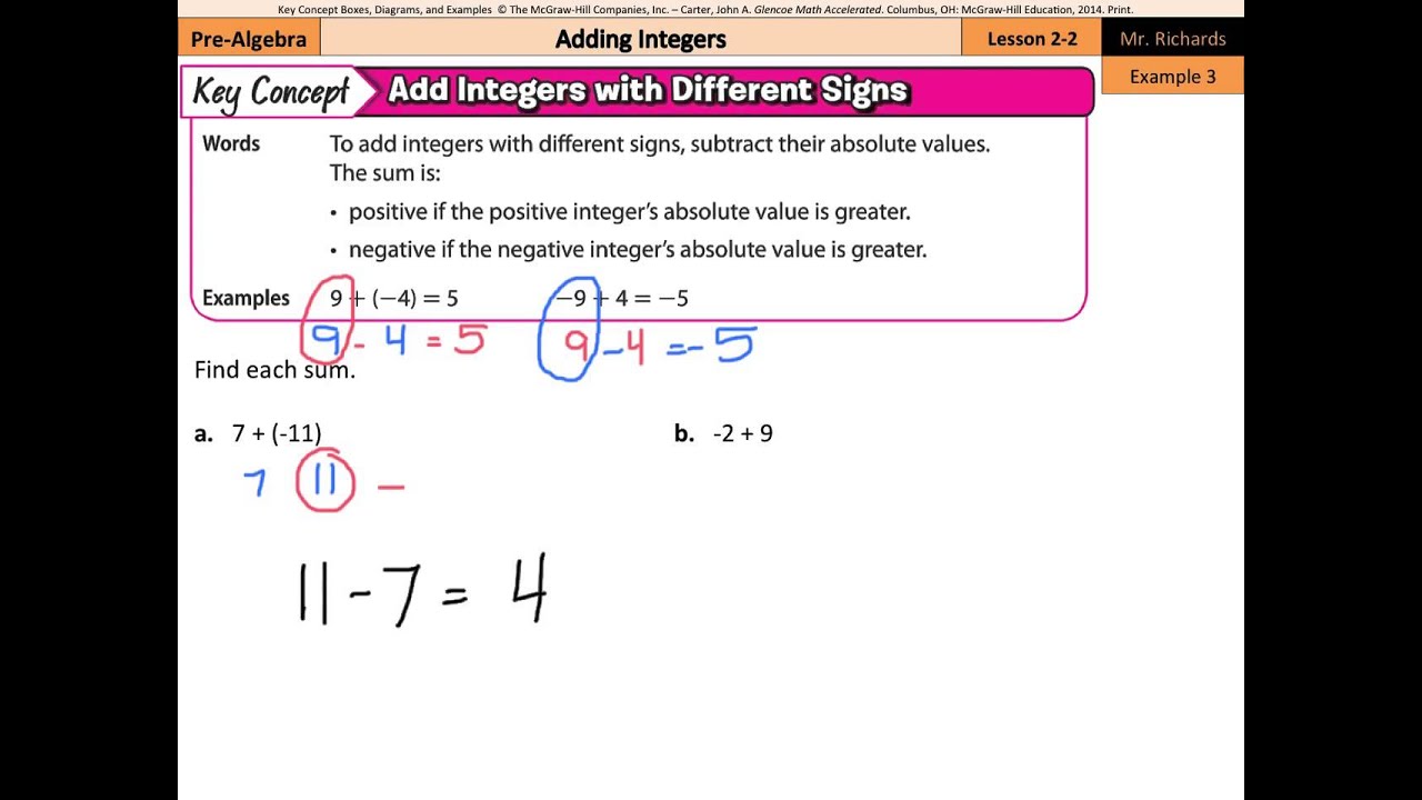 Adding Integers Youtube