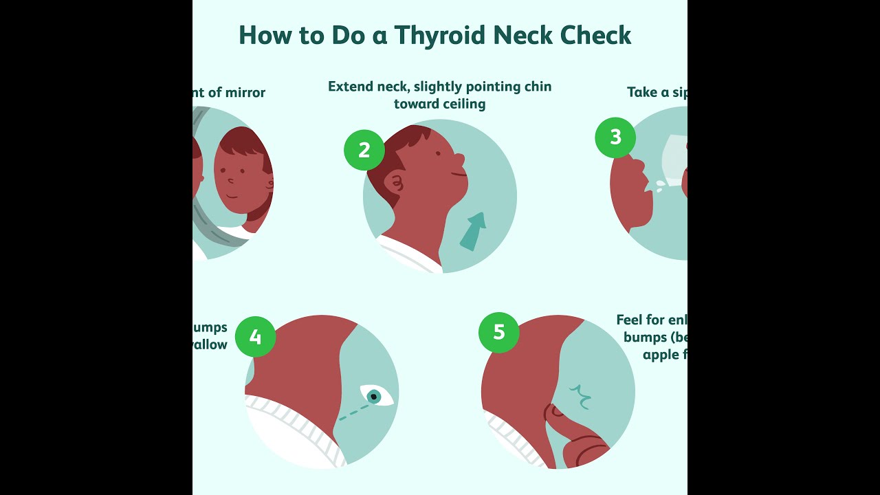 How To Do A Thyroid Gland Swallowing Test Or Thyroid Neck Check Youtube