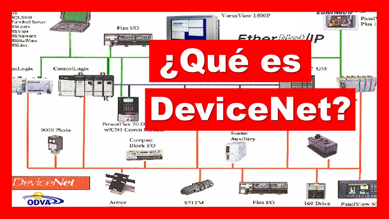 Qué Es Devicenet Youtube