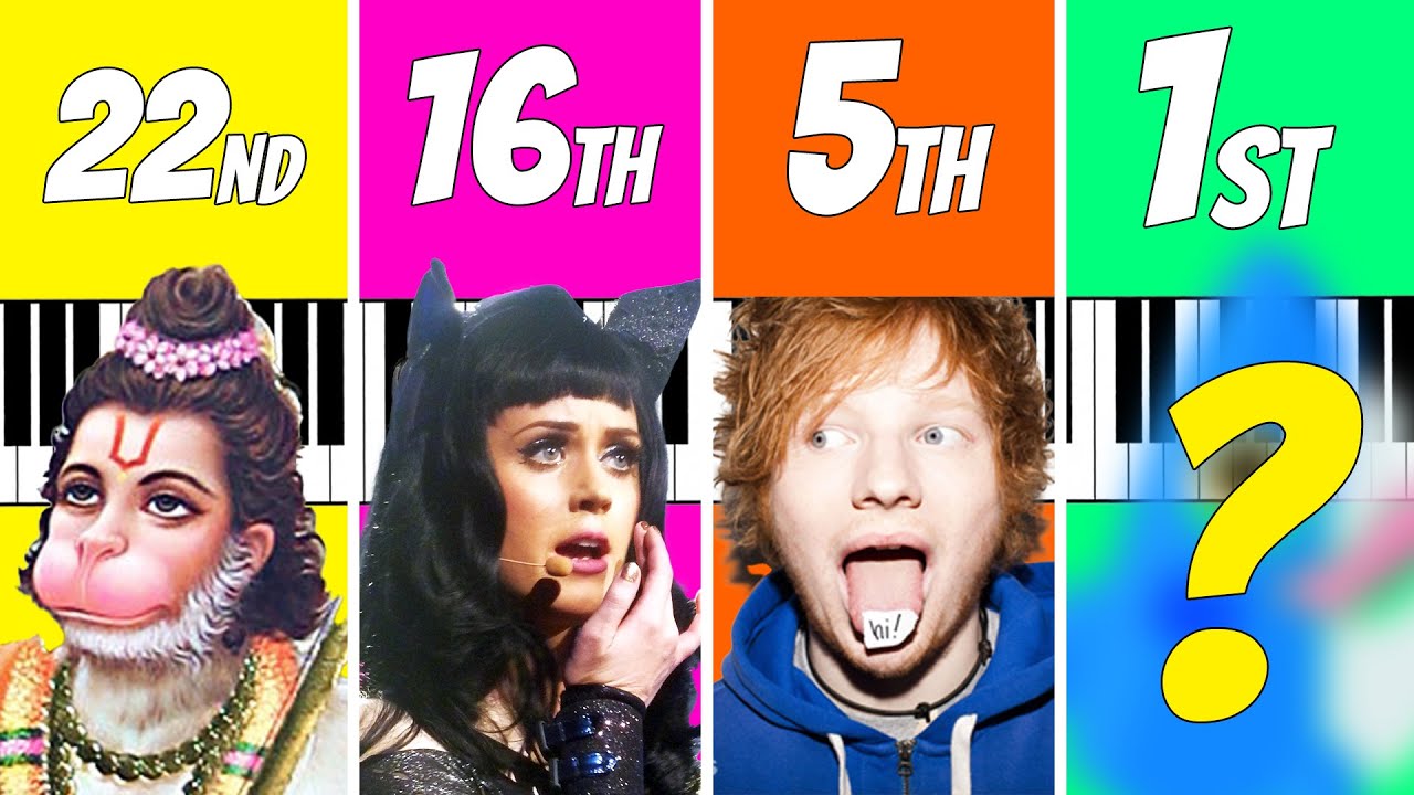 Top 25 Most Popular Music On Youtube Youtube