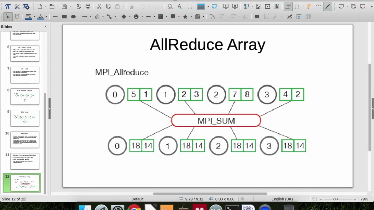 Mpi Reduce Mpi4py Reduce Pemrosesan Parallel Youtube