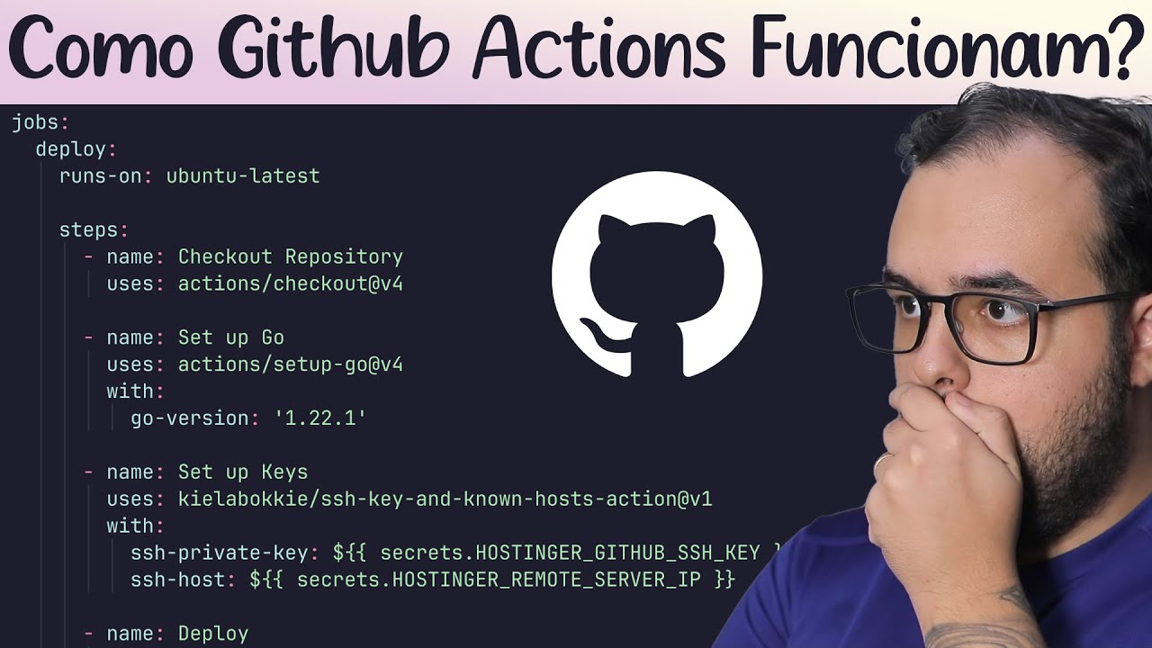 Aprender A Fazer Deploy Com Github Actions Youtube