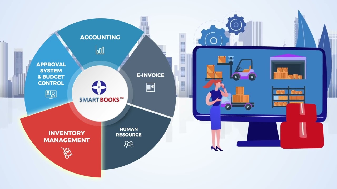Smartbooks Introduction Youtube