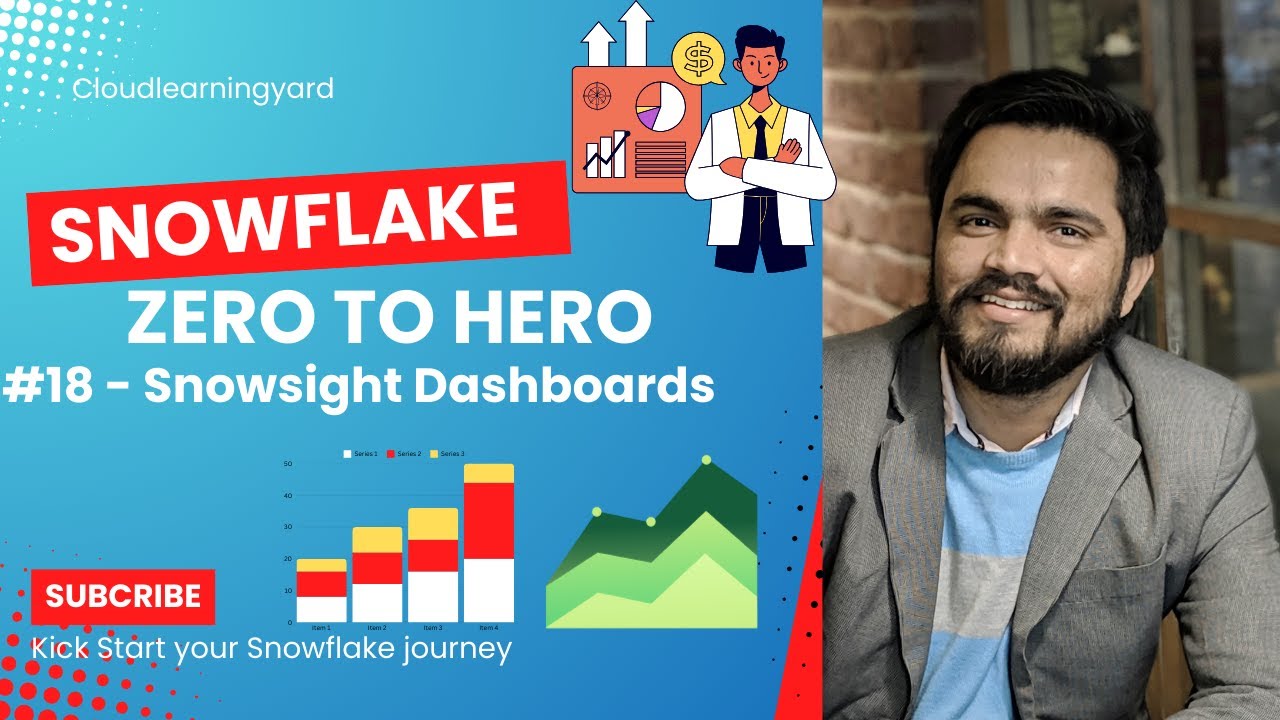 18 Snowflake Snowsight Dashboard Overview Account Kpi