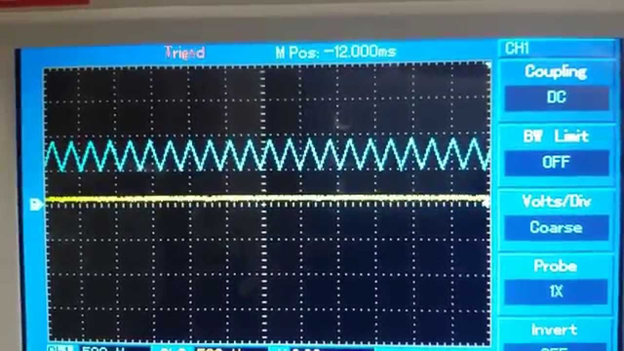 Stm32 Dac In Dual Mode Operation Youtube