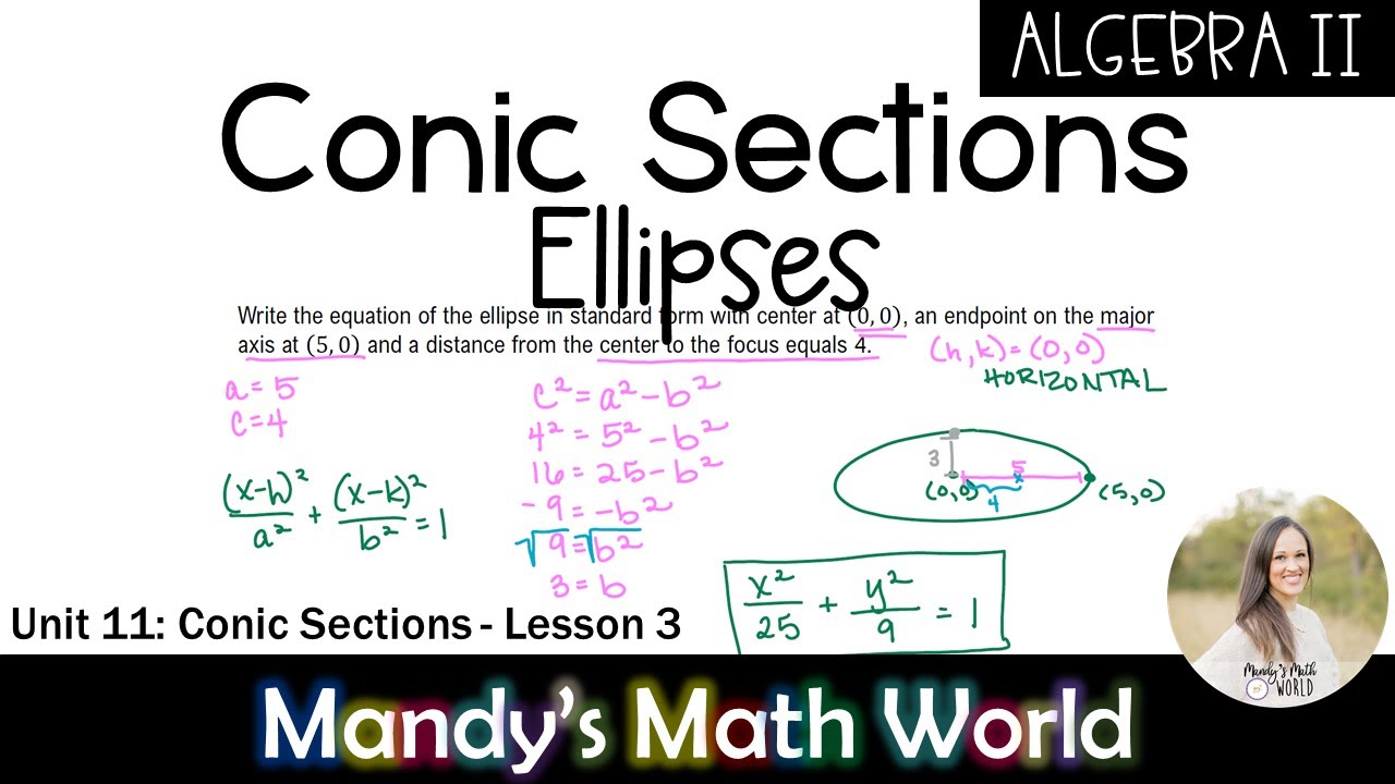 Conics Sections Ellipses Youtube