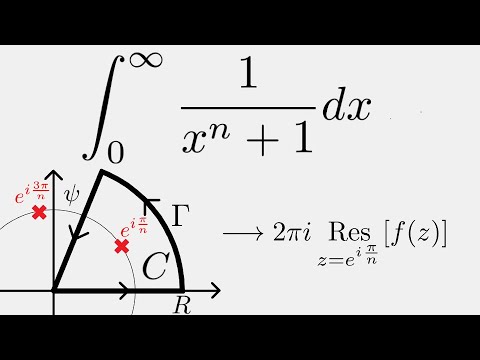 Complex Analysis Integral Of 1 X N 1 Feat Pizza Contour Youtube