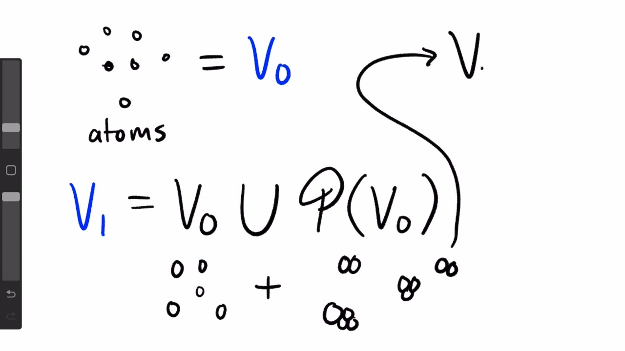 Set Theory Lesson 1 Intro To Sets Cc Youtube
