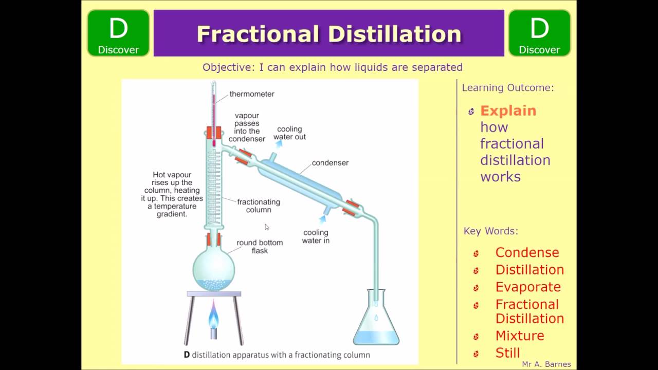 Simple Distillation Vs Fractional Distillation
