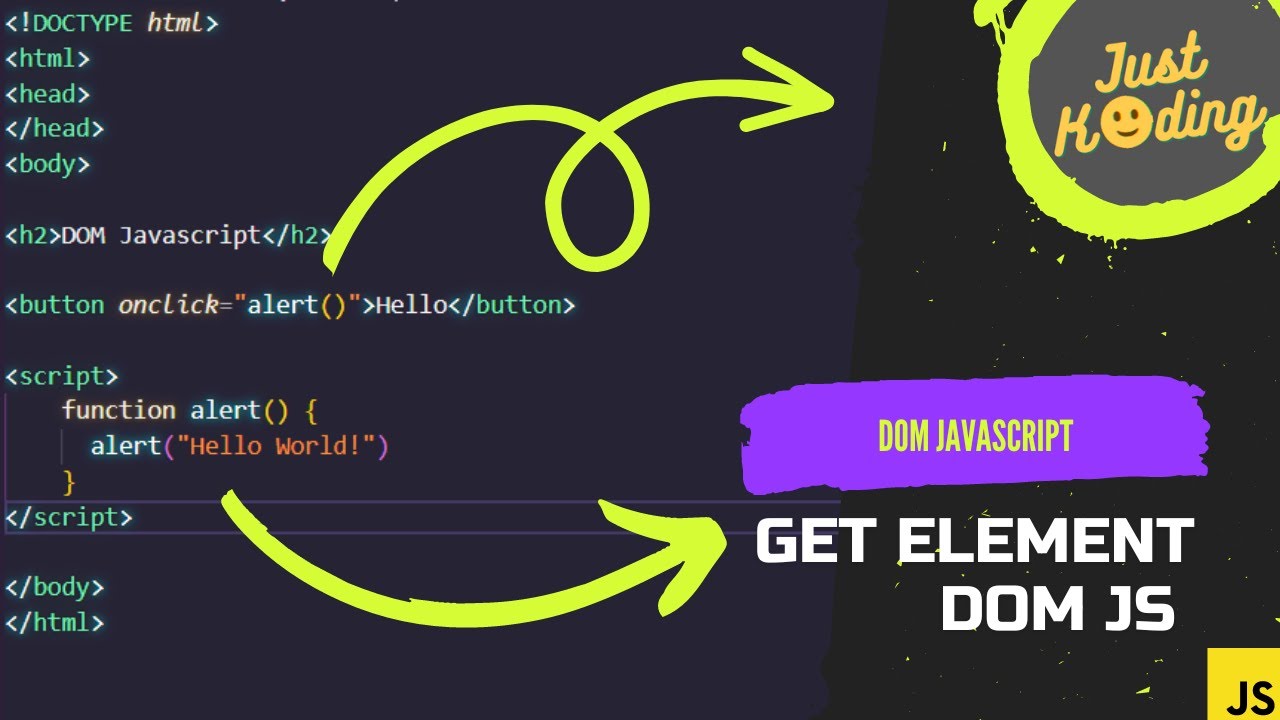Tutorial Dom Javascript 2 Get Element Dom Js Youtube