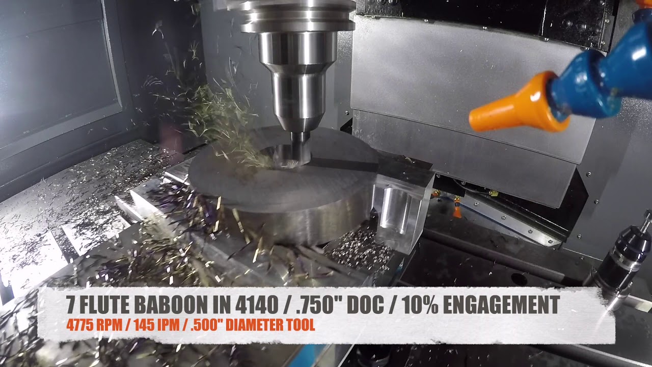 Cnc Machining Youtube