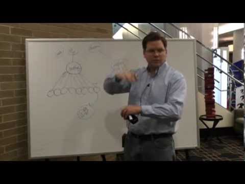 Saltstack Architecture Overview Youtube