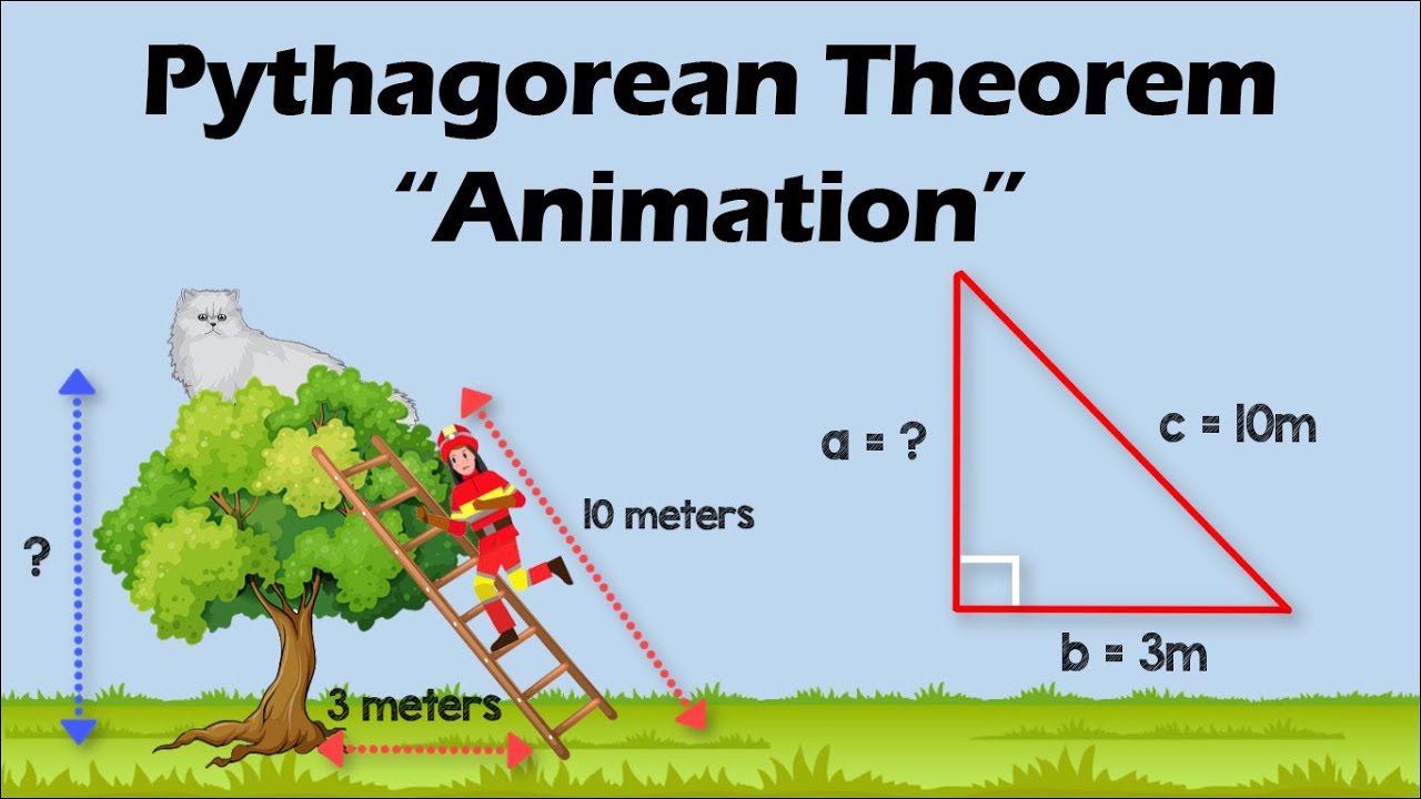 Pythagorean Theorem Explained With Examples
