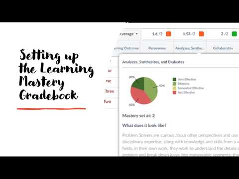 Setting Up Learning Mastery Gradebook Youtube