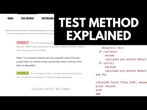 Tpsc Test Method Explained Python Script Automation Video Summary