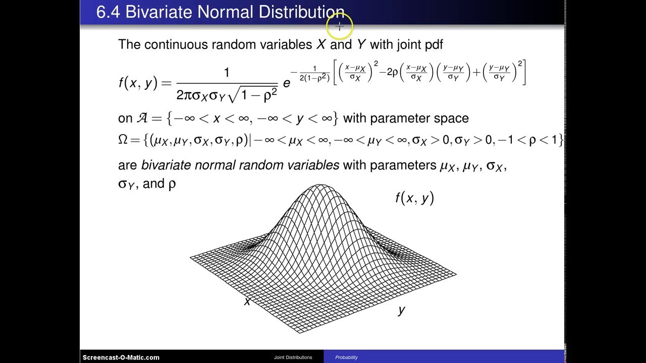 Bivariate Normal Distribution Definition Youtube