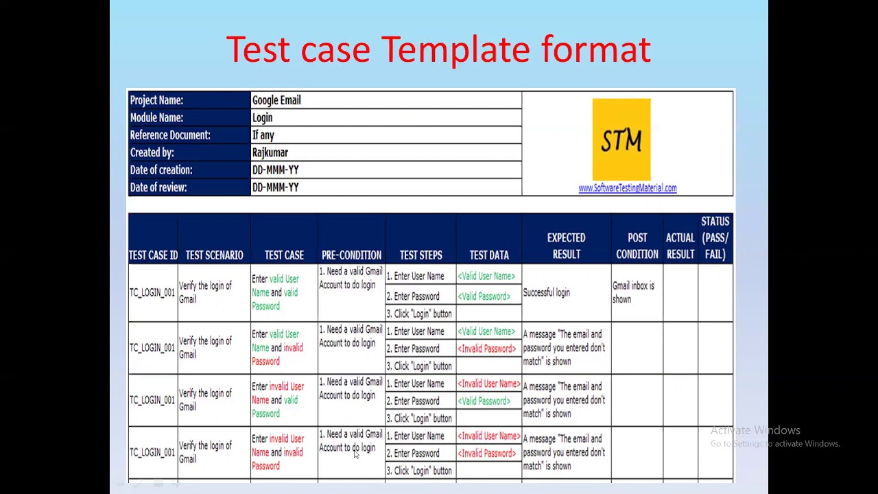 How To Write A Test Case For Manual Testing