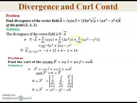 Vector Differentiation Gradient Divergence And Curl Youtube
