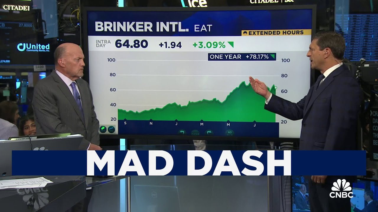 Cramer S Mad Dash Brinker International Youtube